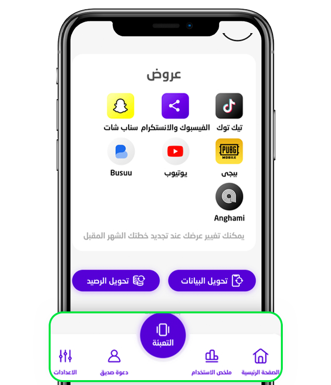 Benefits with oodi - Oodi